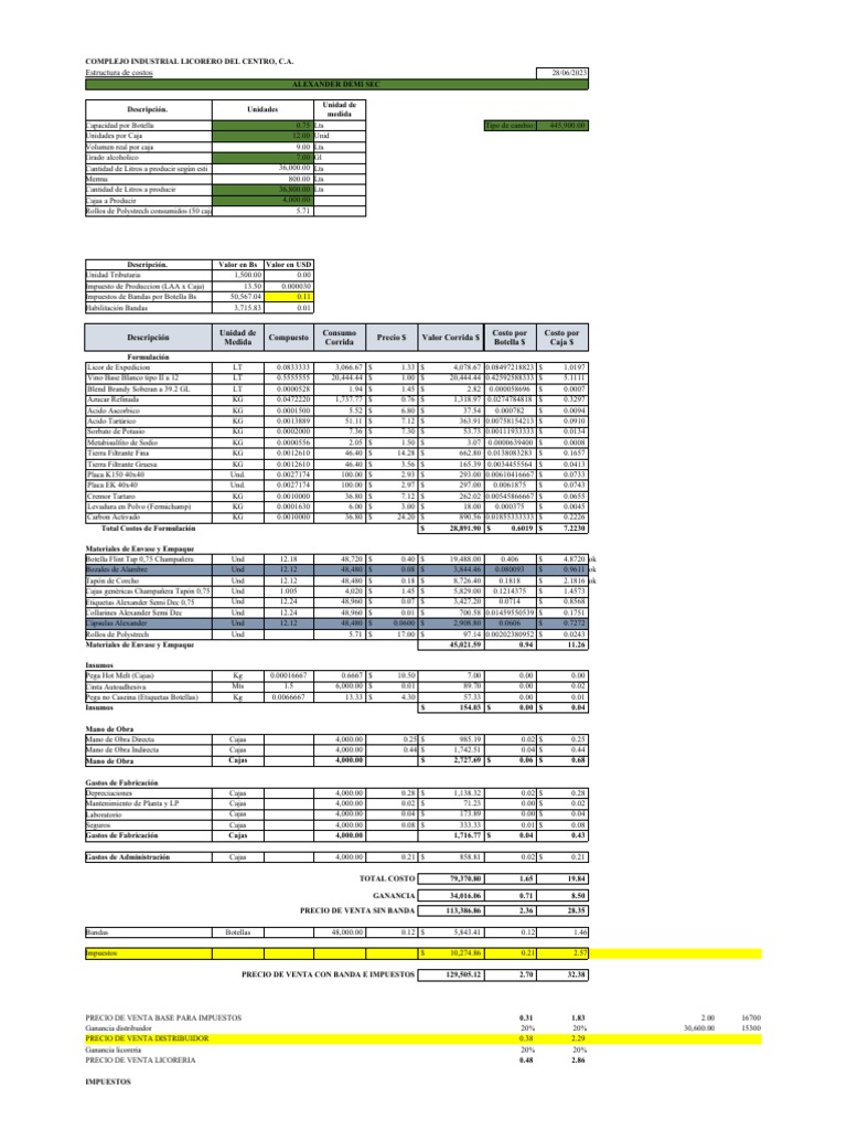 Edc - Alexander Demi Sec | PDF | Economias