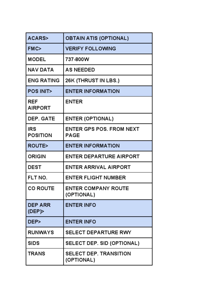 737-800W Preflight Setup Guide | PDF