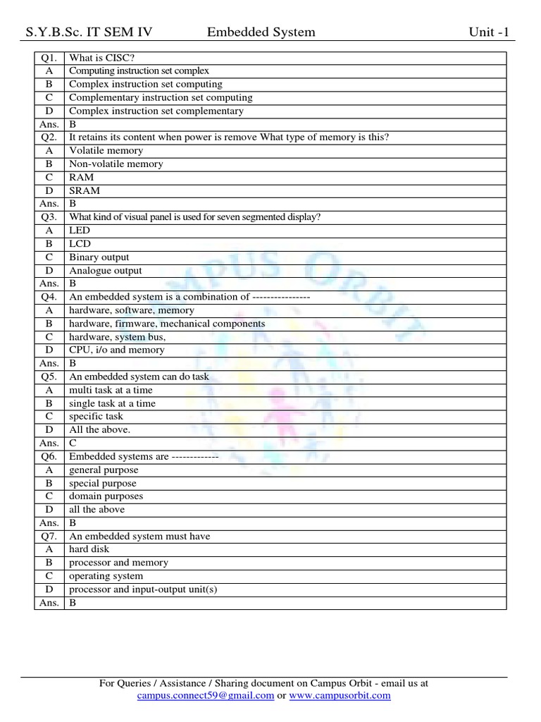 Mu Science Bscit Sy Bscit Sem 4 Usit402 2020 12 09 Mcq 1 Unit Pdf Computer Memory Embedded 
