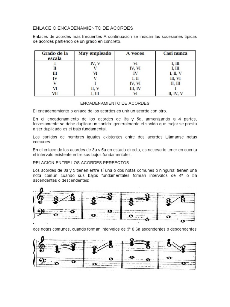 Relaciones Entre Los Acordes Perfectos Enlace | PDF | Acorde (Música) | Intervalo (música)