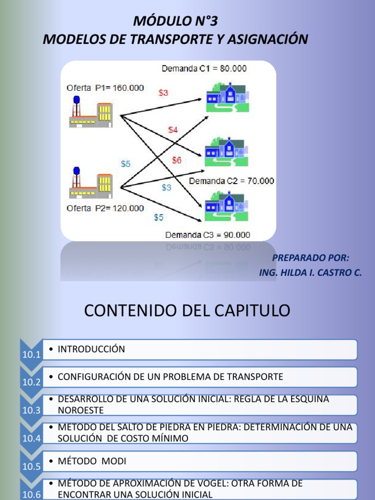 4 Módulo 3 Modelos de Transporte y Asignación | PDF | Matriz (Matemáticas) | Transporte