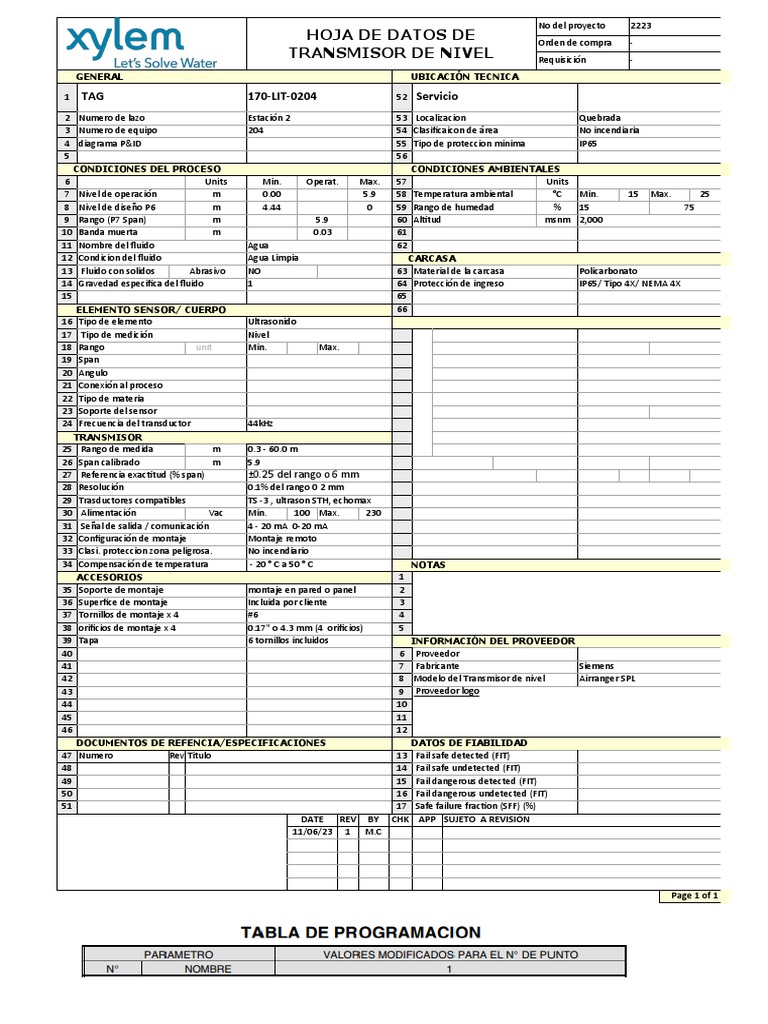 Hoja de Datos de Transmisores de Nivel-Lit0204 | PDF | Tecnología