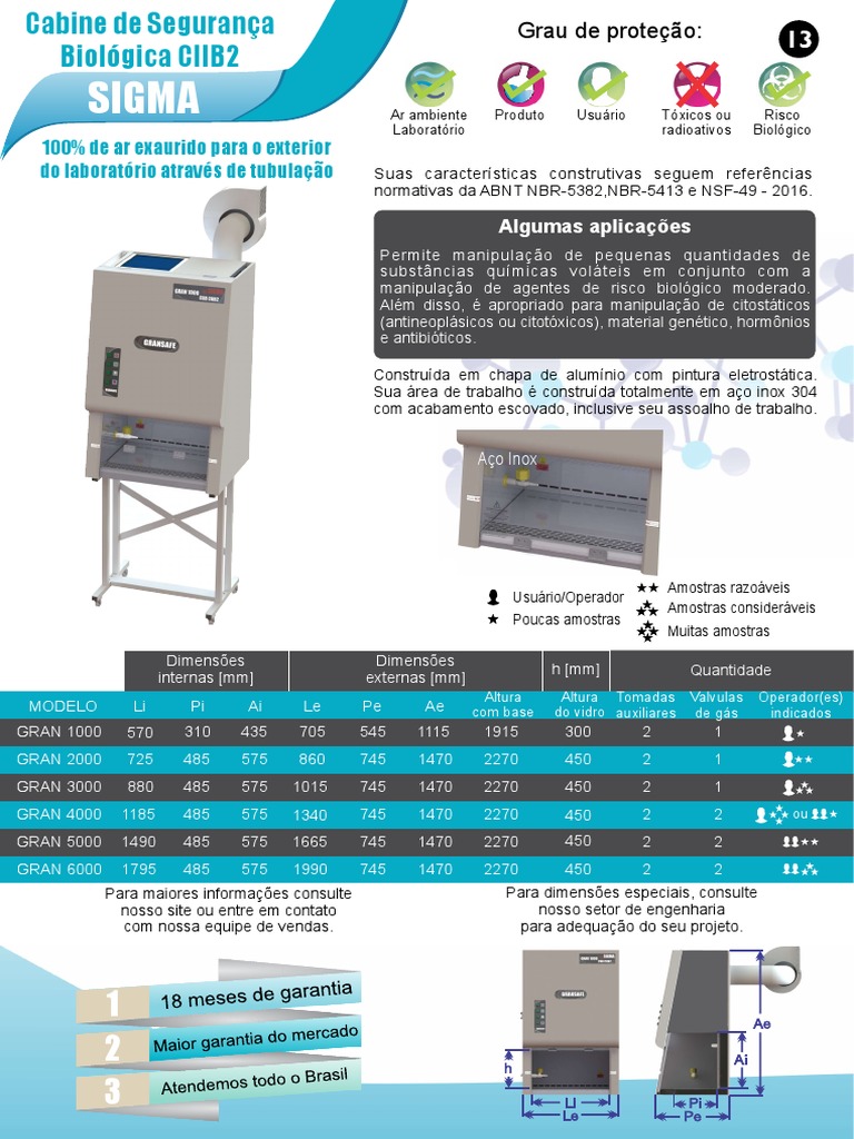 Cabines de Segurança para Laboratórios | PDF | Ciências Físicas