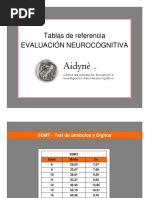 Test PASAT Paced Auditory Serial Addition Test | PDF | Estudios de ...