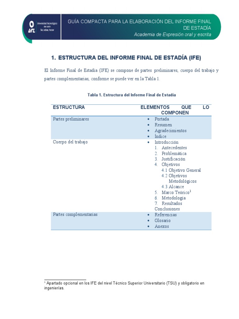 Guía Compacta Ife Ma2023 | PDF | Estilo apa