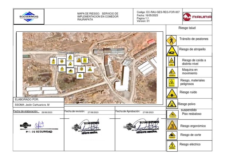 Mapa de Riesgo | PDF