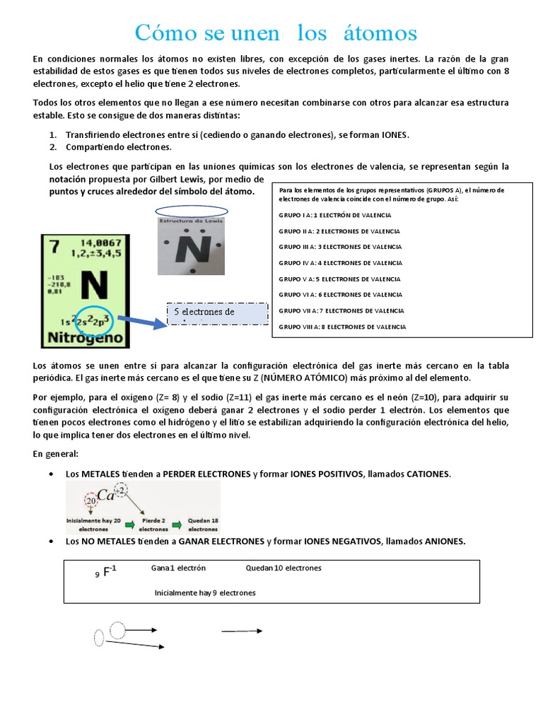 Uniones atómicas y transferencia de electrones | PDF | Valencia ...