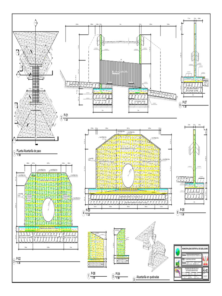 Alcantarilla Paso Proyecto | PDF