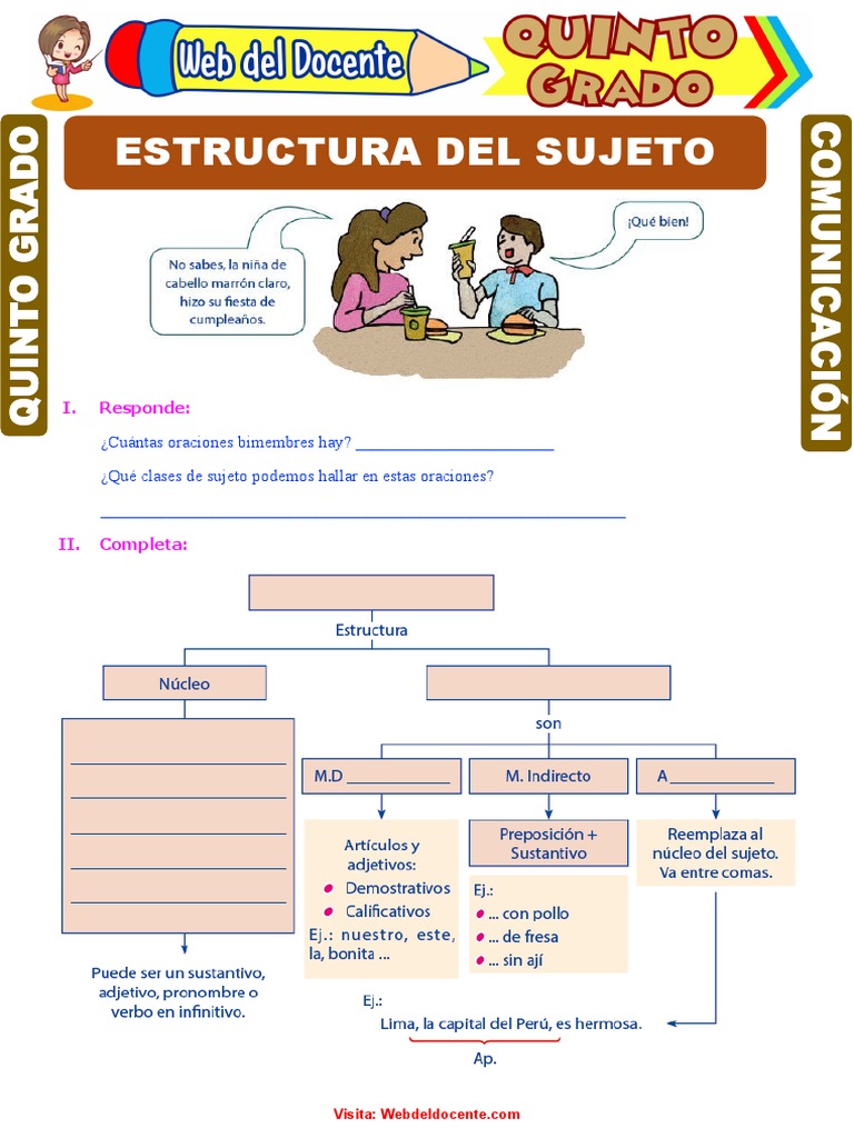 El Sujeto y Sus estructuras-para-Quinto-Grado-de-Primaria | PDF