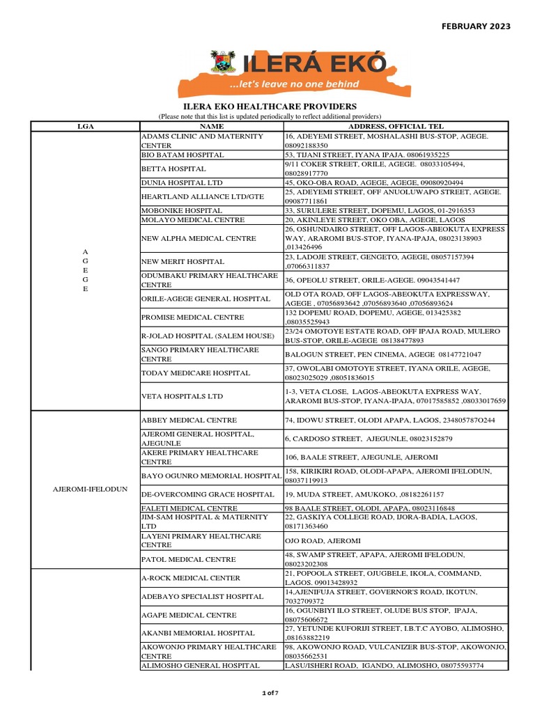 Providerlist February2023 230202 114645 Pdf Health Care Hospital