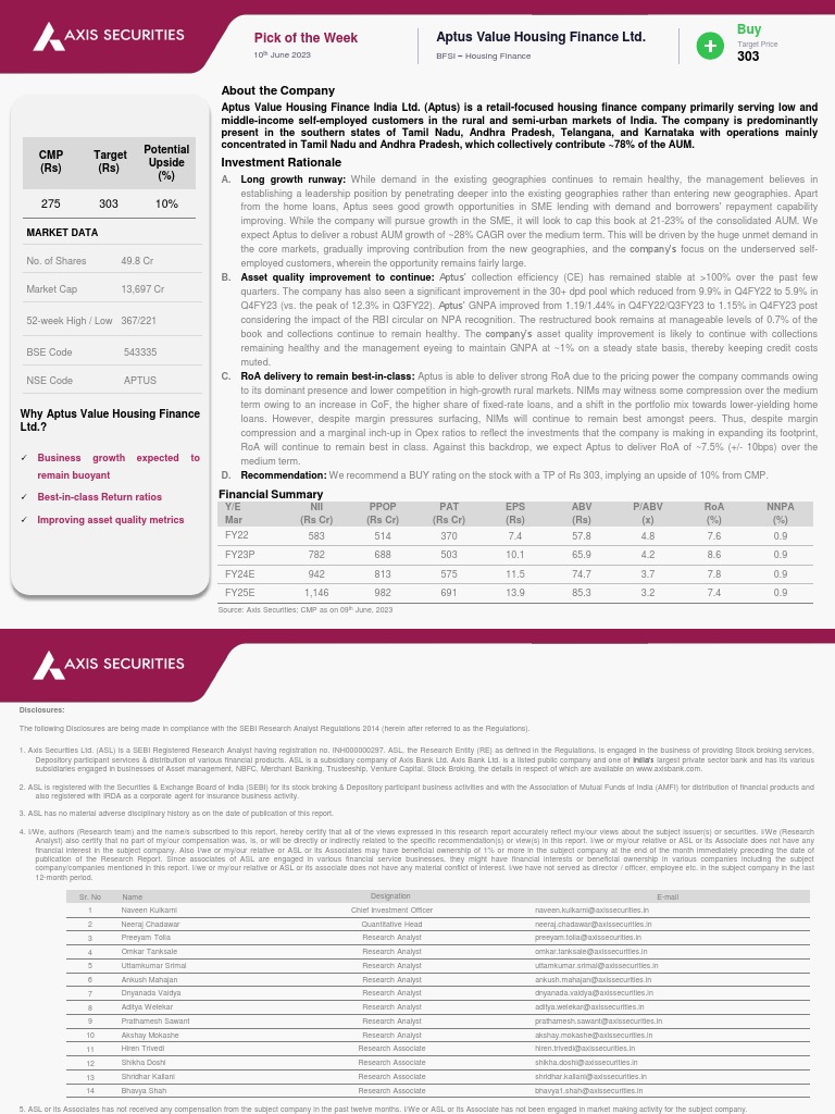 Aptus Value Housing Finance LTD - Pick of The Week - Axis Direct ...