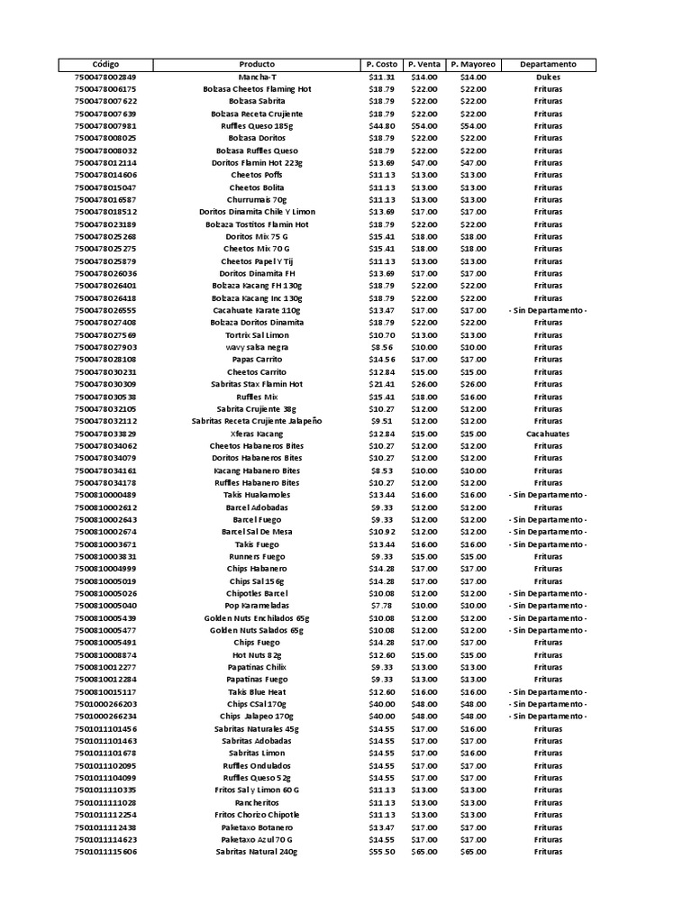Cat21 06 19 | PDF | Product Introductions | Soft Drink