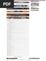 ZESA (ZETDC) Electricity Tariffs - Zimpricecheck | PDF | Tariff ...