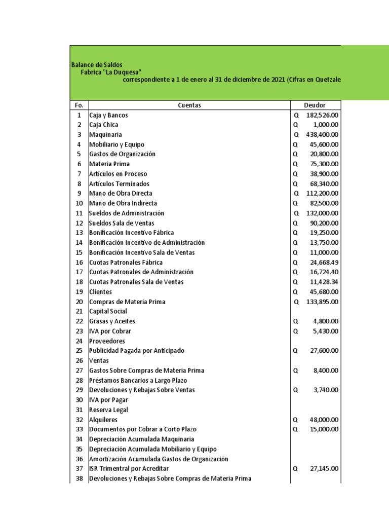 Docsity Ejercicio 51 Practiquemos Contabilidad | PDF | Impuesto sobre la renta | Contabilidad