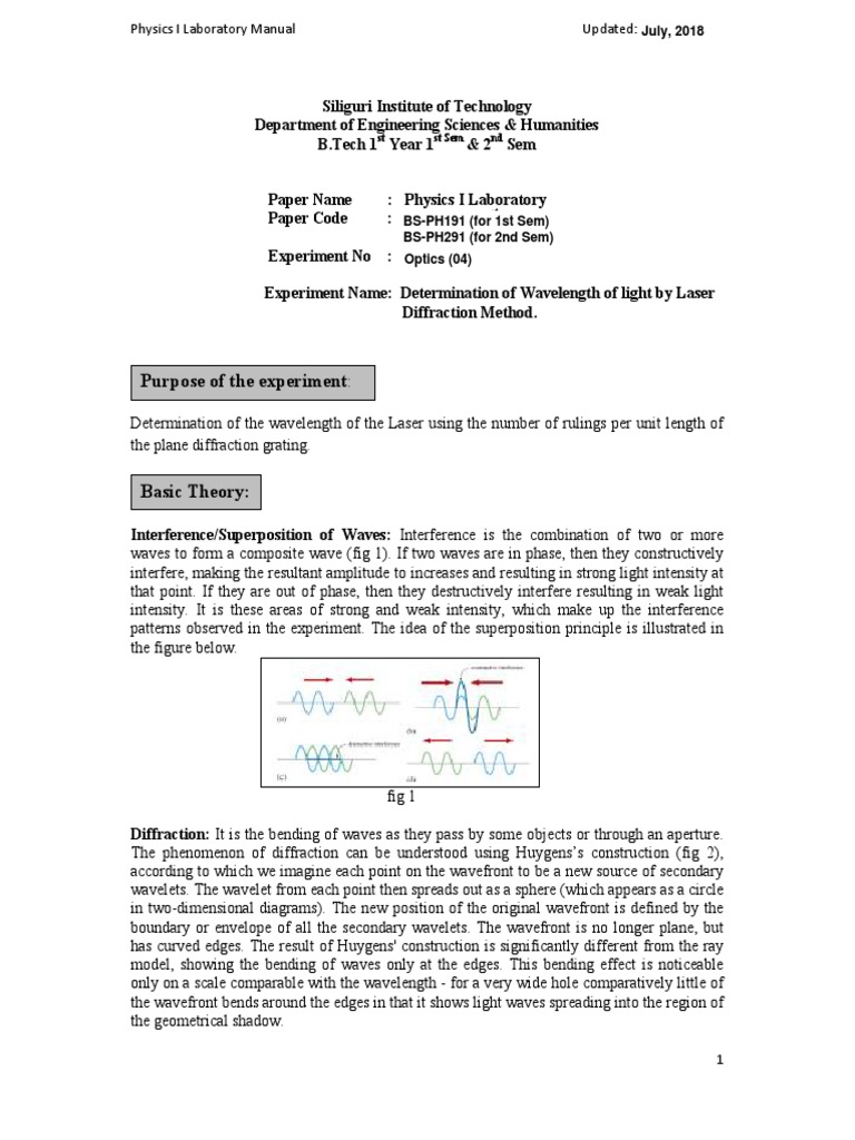 Laser Wavelength Measurement Lab Guide | PDF | Diffraction | Wavelength