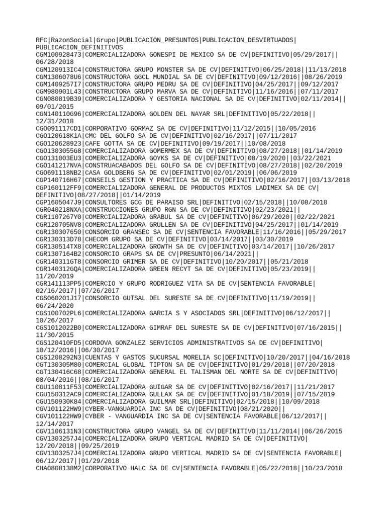 Con Opera C I Ones Inexistent Es | PDF | Comercio | Economias