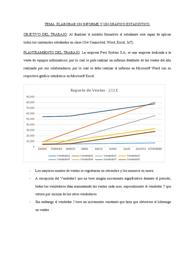 Trabajo Final Informatica | PDF | Malware | Programa de computadora