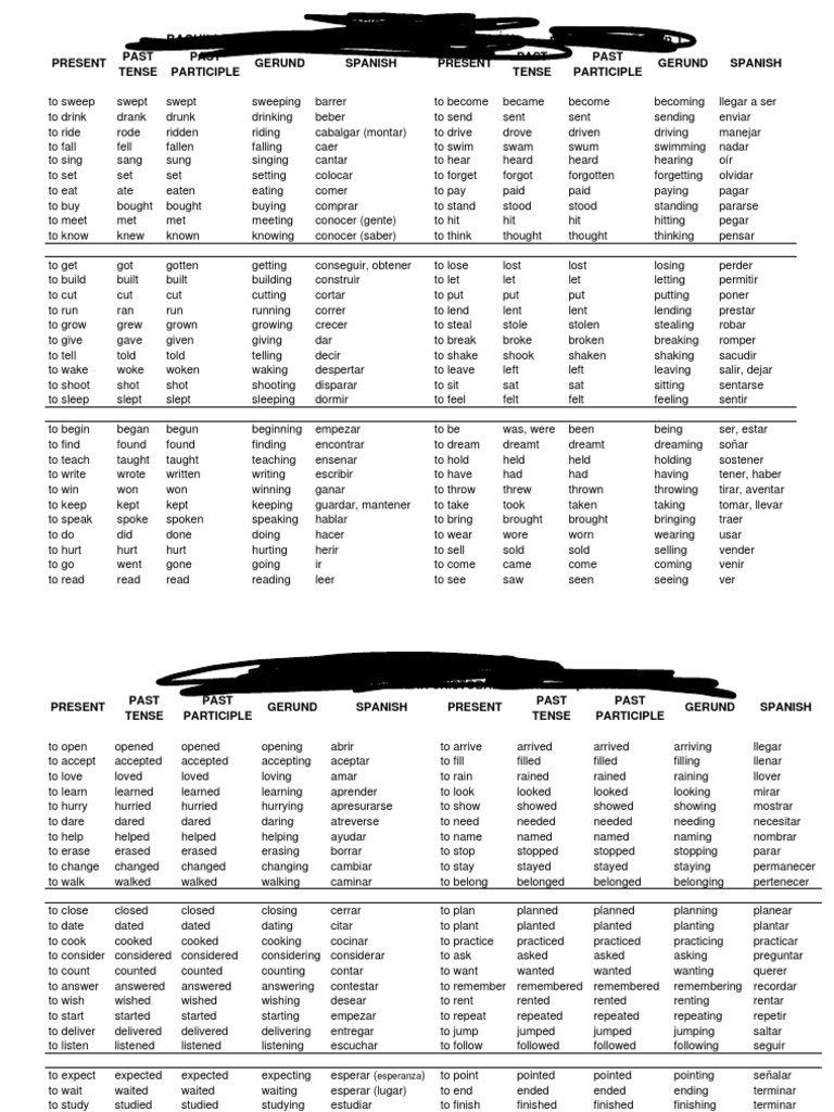 Basic Irregular Verbs Cecc | PDF | Linguistics | Syntax
