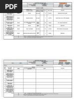 Soil Compaction Test Report | PDF | Density | Sustainable Building