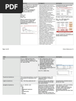 Bula de Predsim Gotas 11 mg/ml | PDF | Diabetes | Gravidez