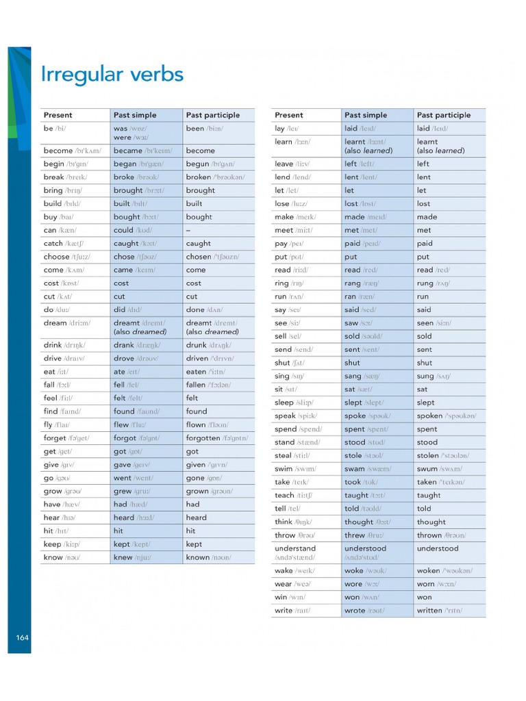Irregular Participle Pre Intermediate | PDF