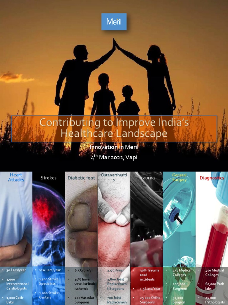 Introduction To Meril Innovation | PDF | Percutaneous Coronary ...