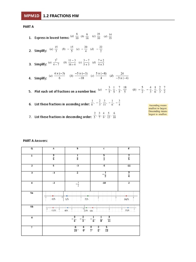 MPM1D Fractions Homework Guide | PDF | Teaching Methods & Materials ...