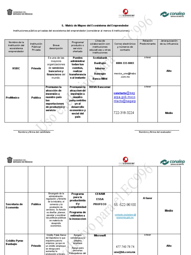Documento 5 - 5.1 Matriz de Mapeo Del Ecosistema Del Emprendedor F ...