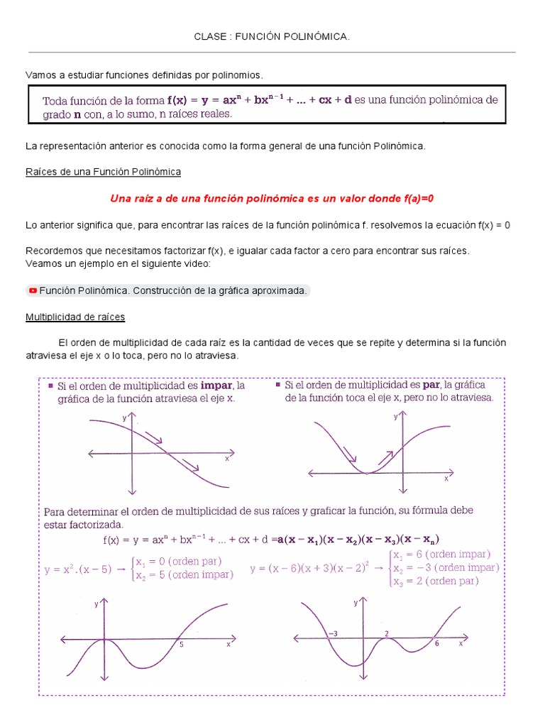 Raíces y Gráficas de Funciones Polinómicas | PDF