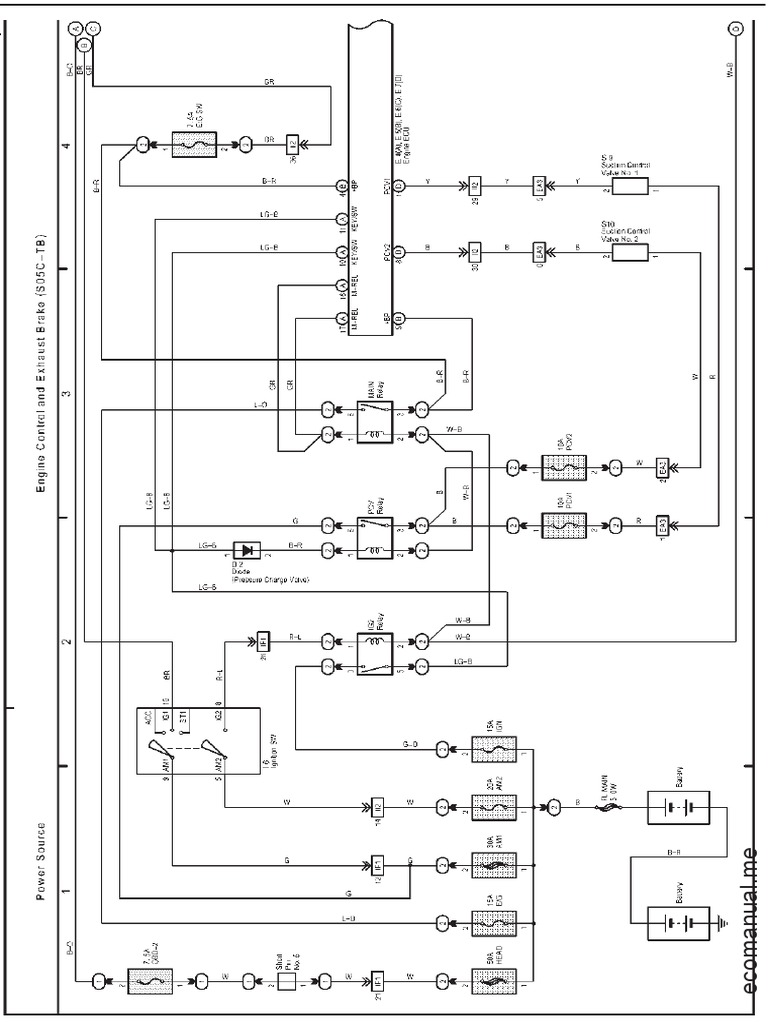 Hino Dutro s05c-Tb Ecu Wiring Diagram | PDF