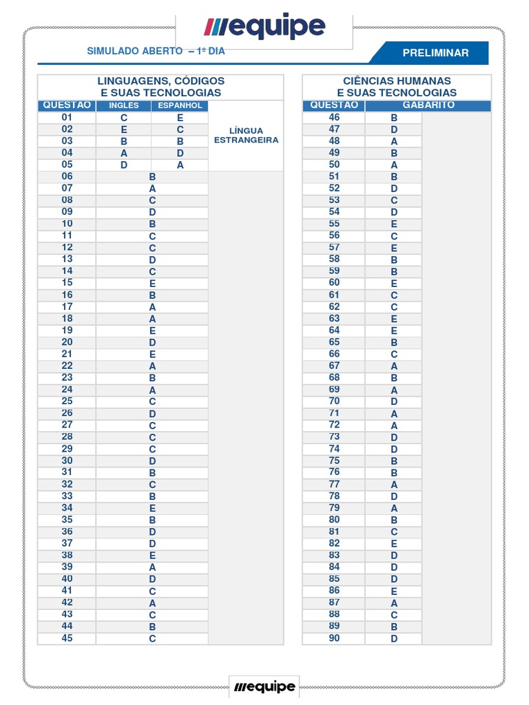 02 Gabarito Simulado Aberto Dia1 | PDF