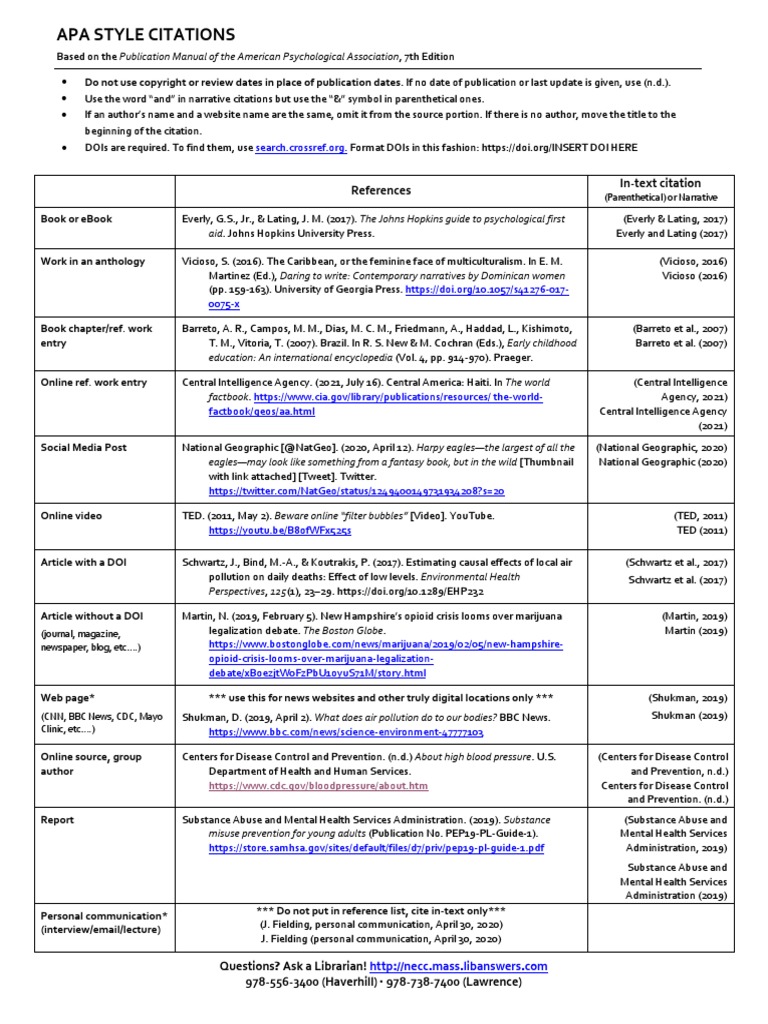 APA 7 Citation Handout | PDF | Apa Style | Citation