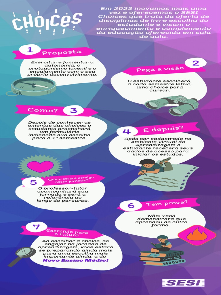 SESI Choices - 8º Ano | PDF | Aprendizado