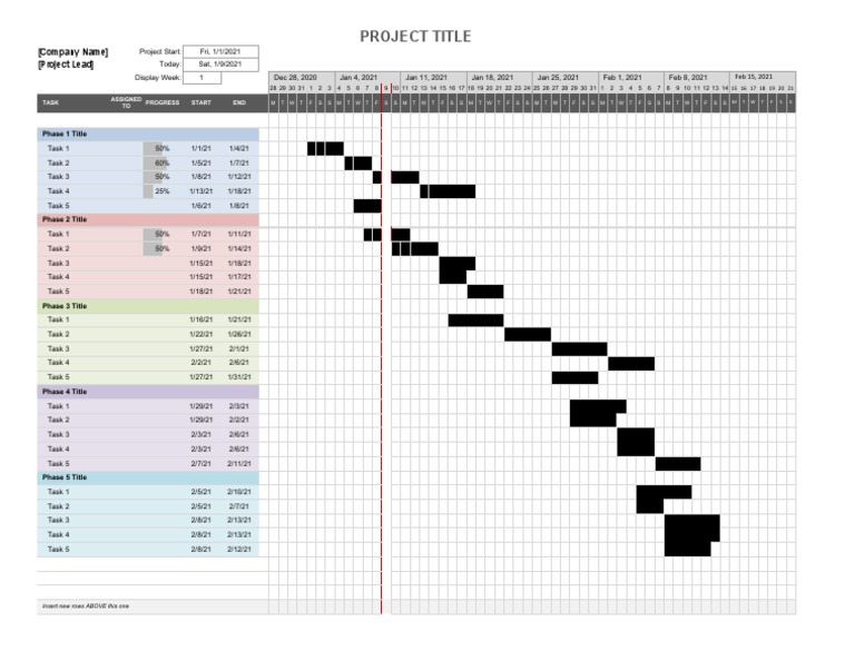 Gantt Chart Project1 | PDF