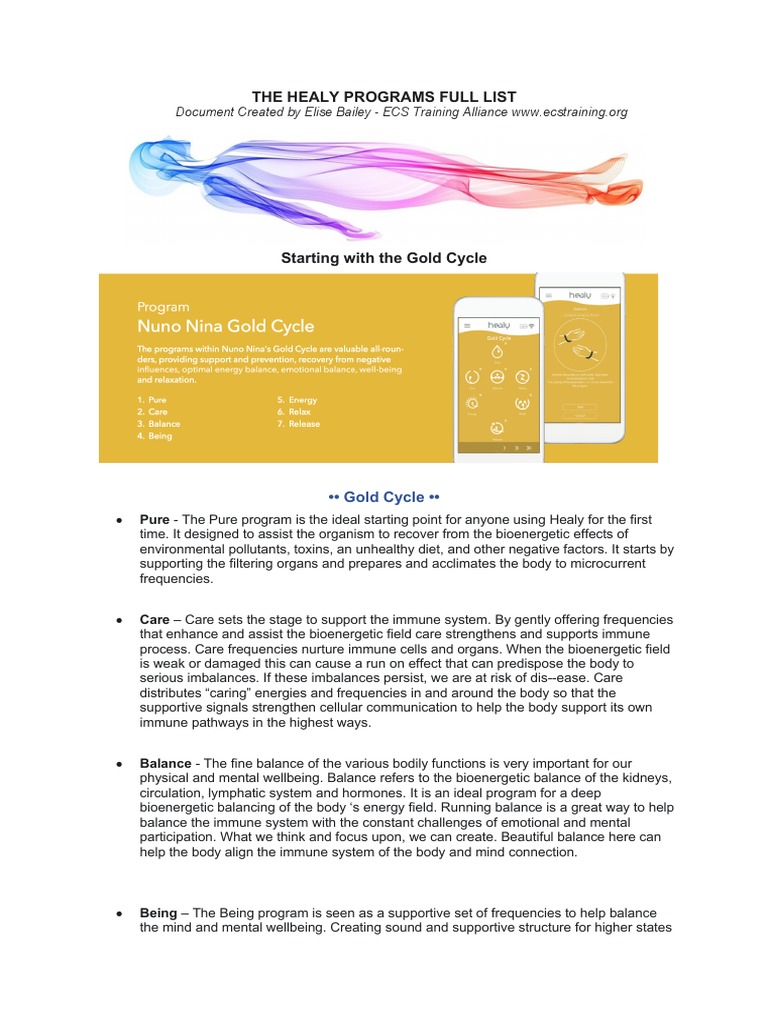 The Healy Programs Full List-0001 | PDF | Human Body | Nervous System