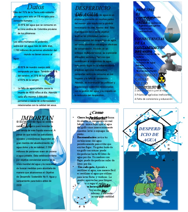 Triptico Del Cuidado Del Agua 4 | PDF | Agua | Lavavajillas Triptico Del Cuidado Del Agua 4 | PDF | Agua | Lavavajillas