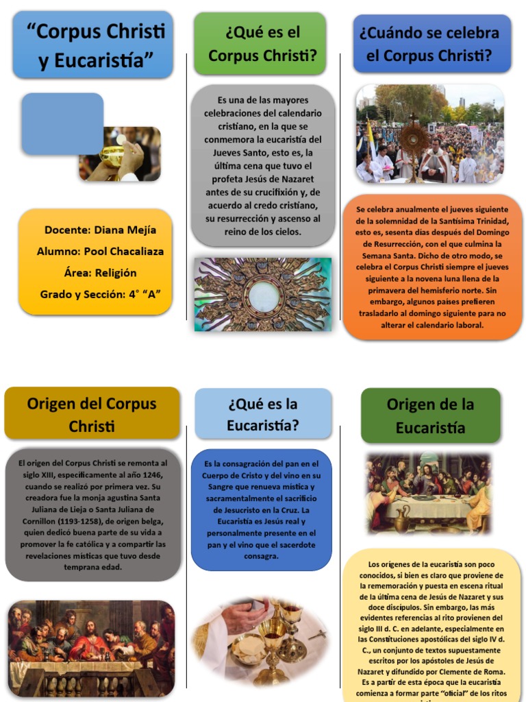 Triptico Religión | PDF | eucaristía