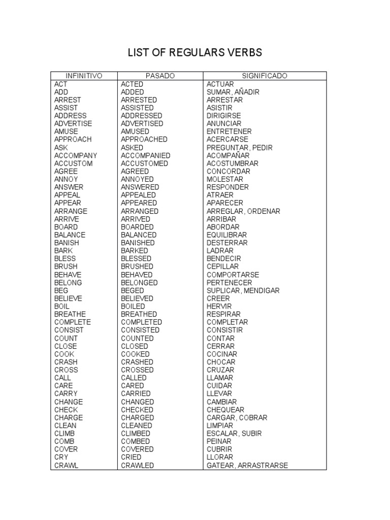 List of Regulars Verbs | PDF