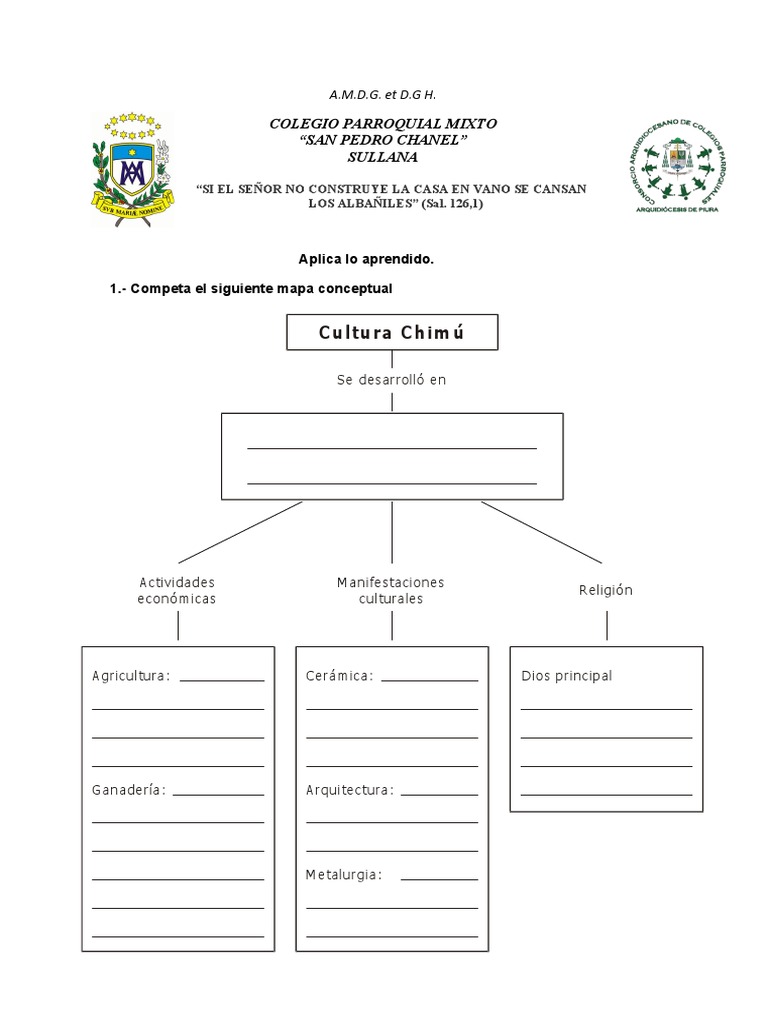 Fichas Culturas | PDF