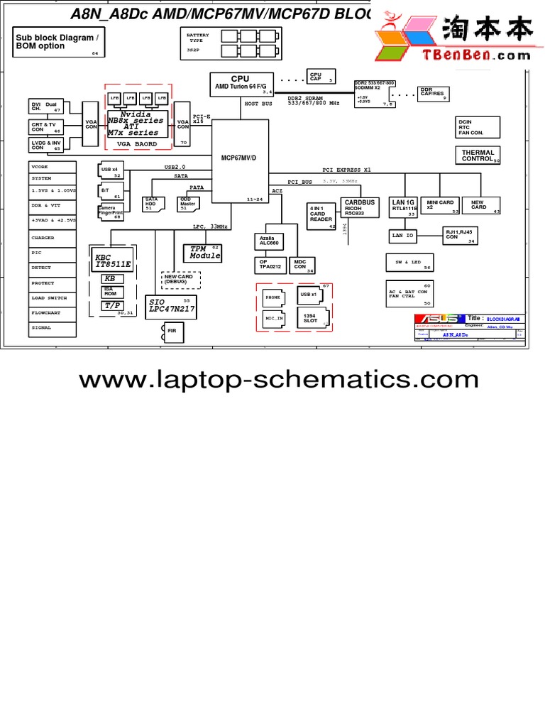 Asus A8n A8d | PDF | Almacenamiento de datos de la computadora ...