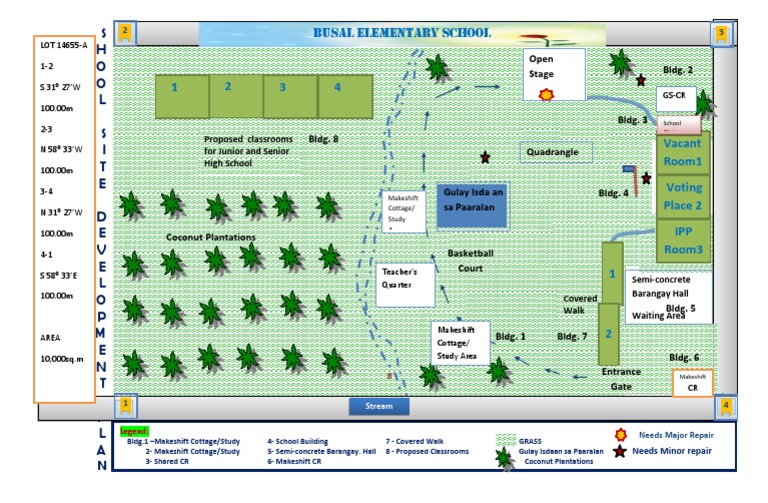 School Site Development Plan. | PDF