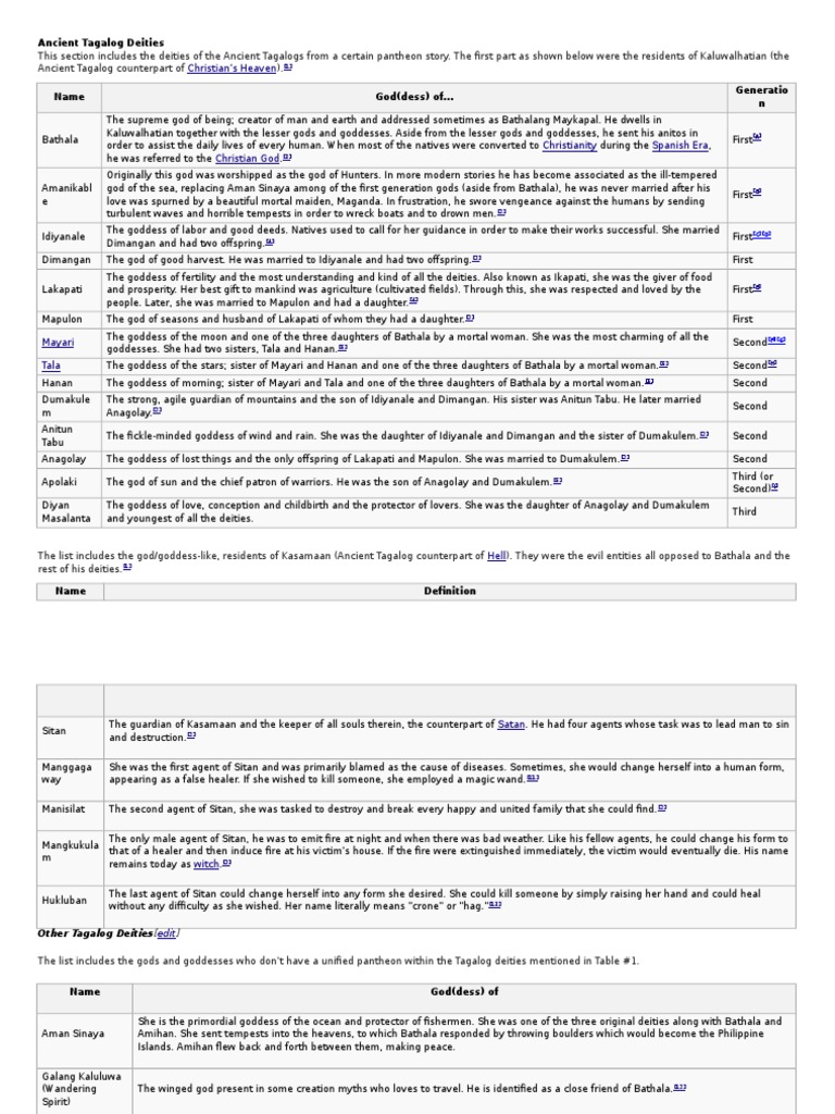 Ancient Tagalog Deities | PDF | Deities | Goddess