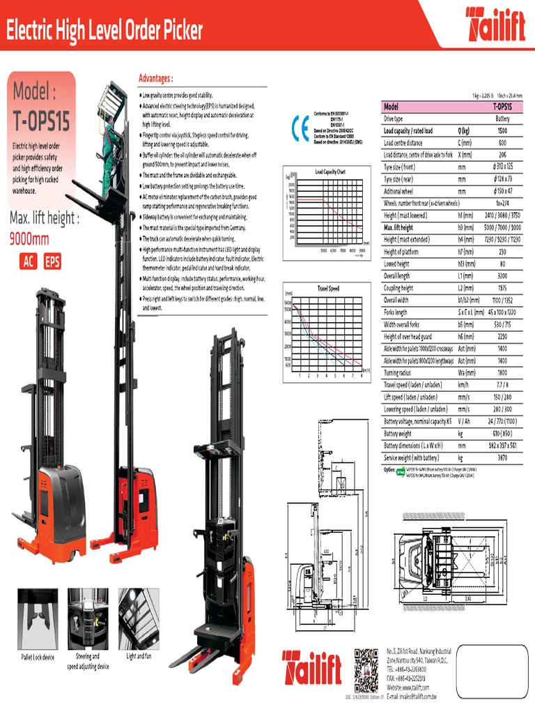 T Ops15 | PDF