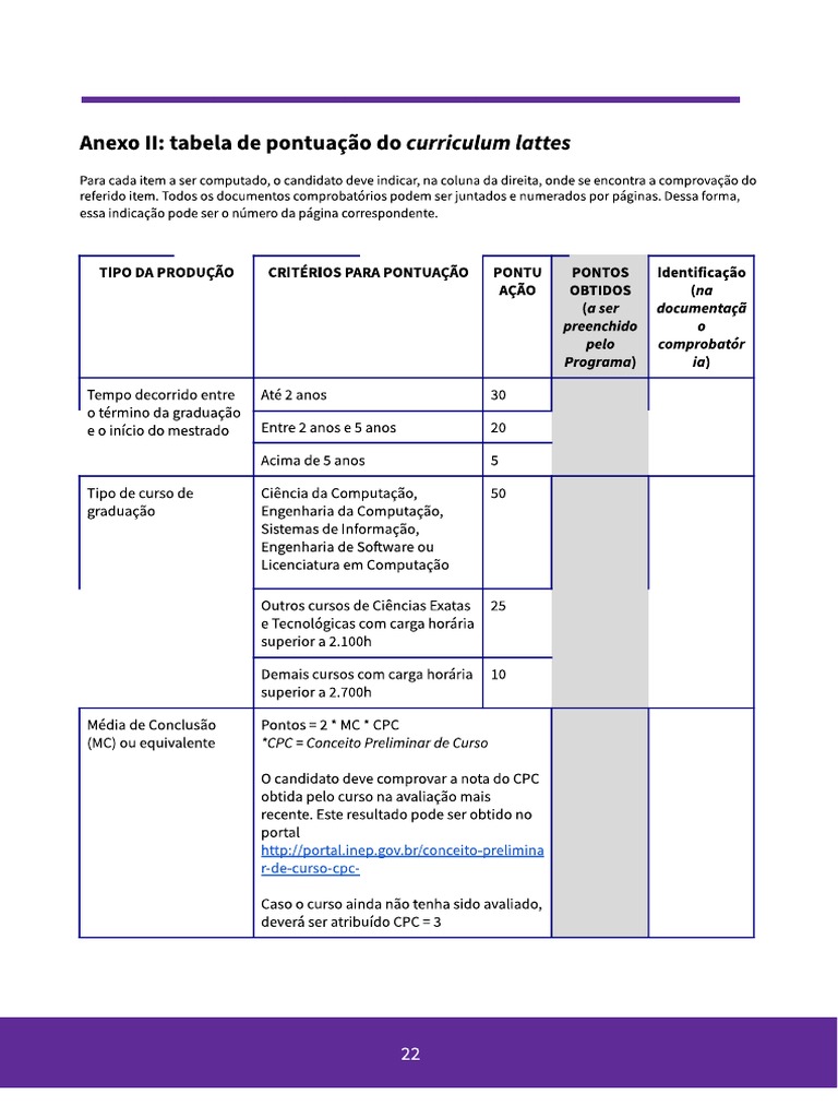 Tabela Pontuacao | PDF