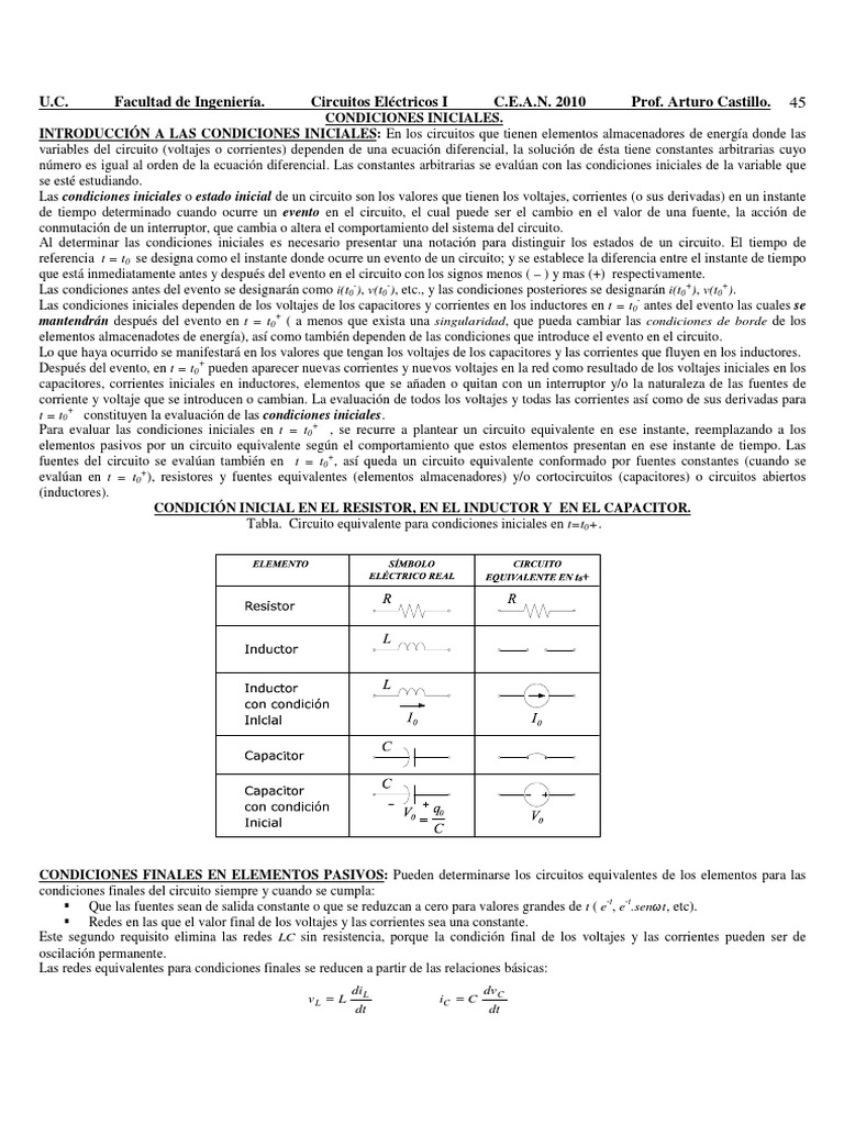 Condiciones Iniciales 2010 | PDF | Inductor | Red eléctrica