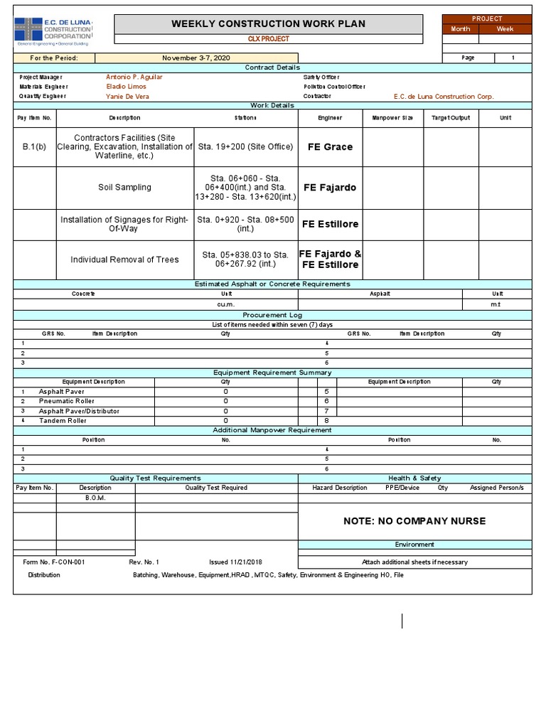 Weekly Construction Work PlanRev1 | PDF | Concrete | Engineering