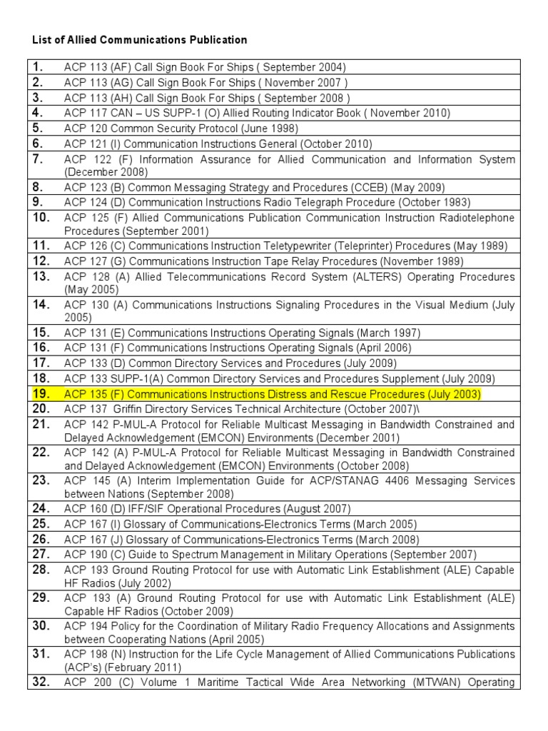 List of Allied Communications Publication | PDF | Computer Networking ...
