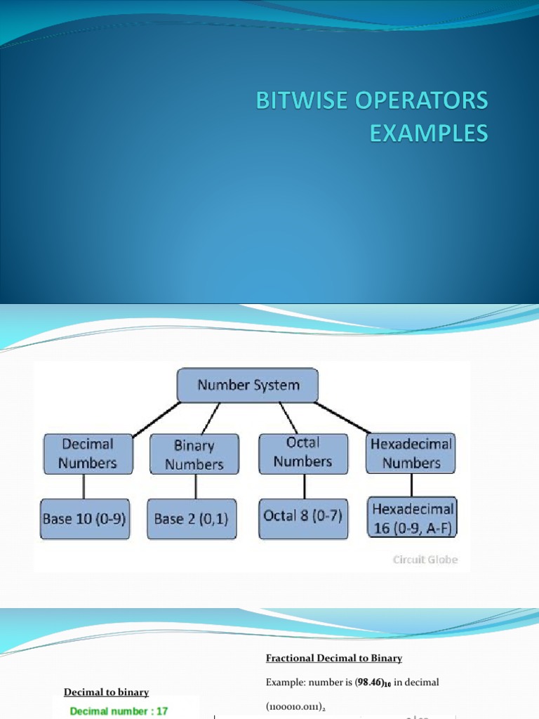 6 - OperatorExamples, BitWise Operators | Download Free PDF ... 6 - OperatorExamples, BitWise Operators | Download Free PDF ...