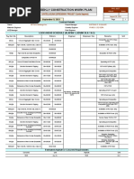 Project Mobilisation Plan | PDF | Procurement | Employment
