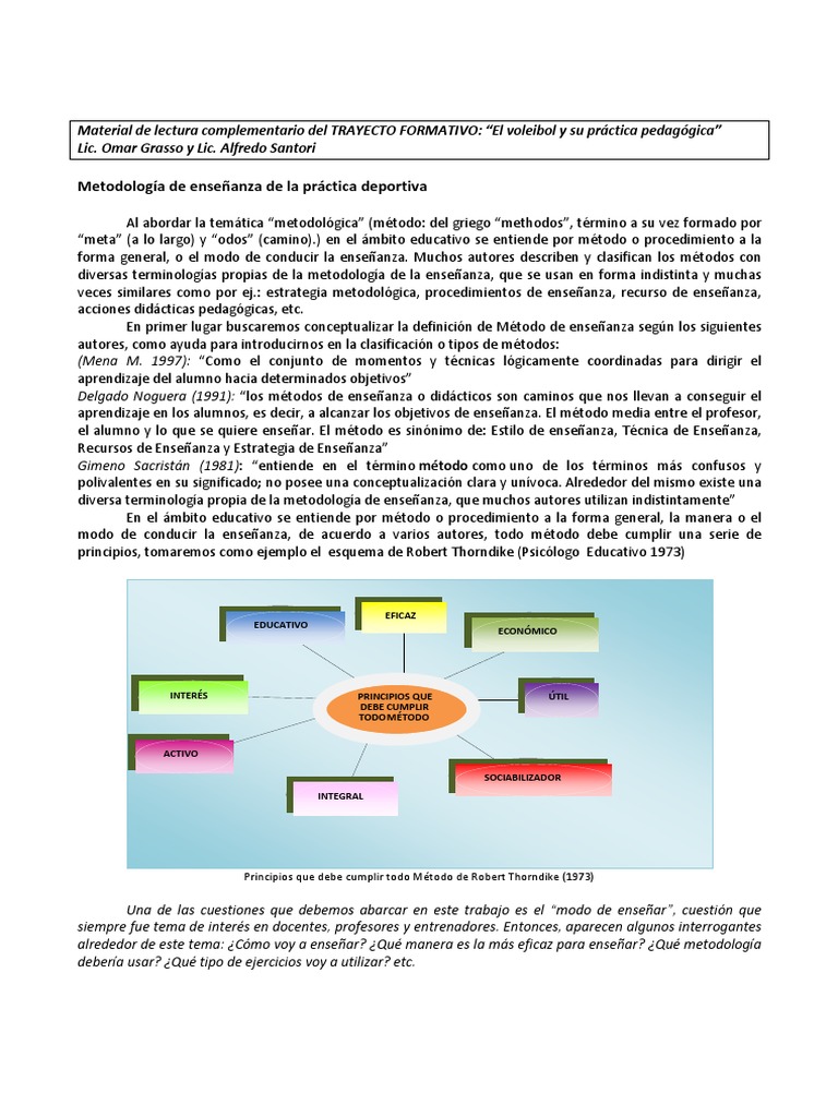 Metodos de Ensenanza 3269634304 | Descargar gratis PDF | Enseñando | Maestros